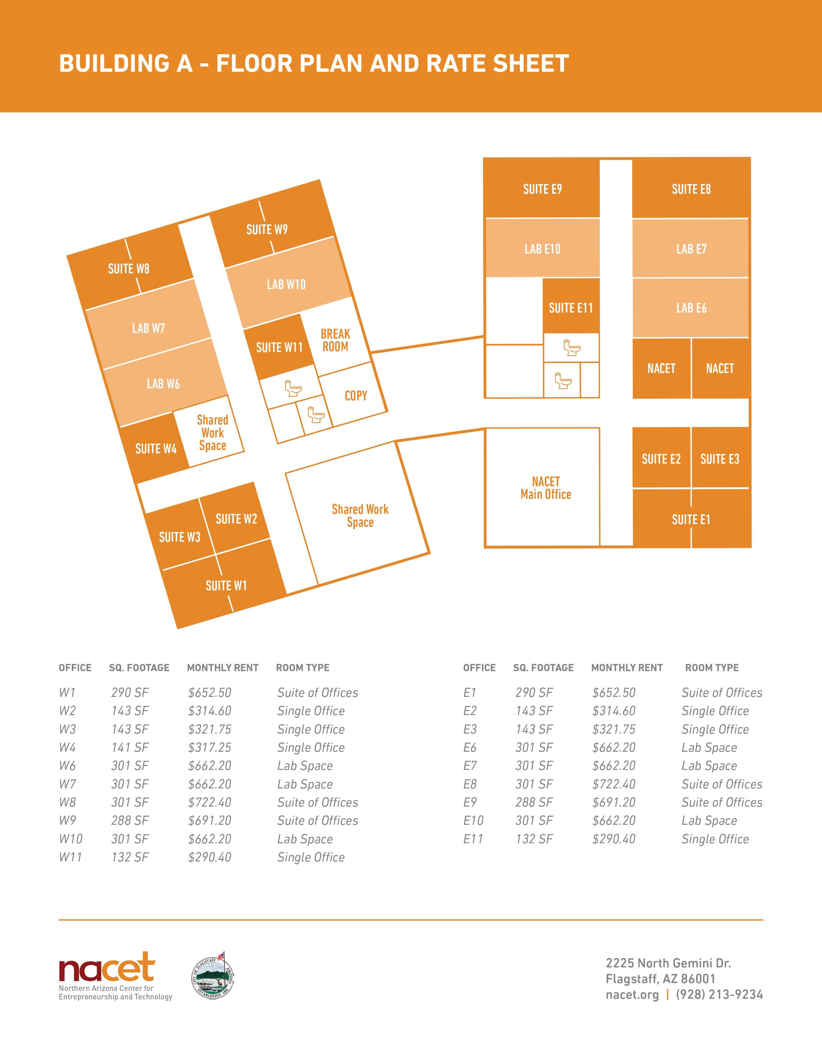 Locations Hub - NACET Flagstaff Campus
