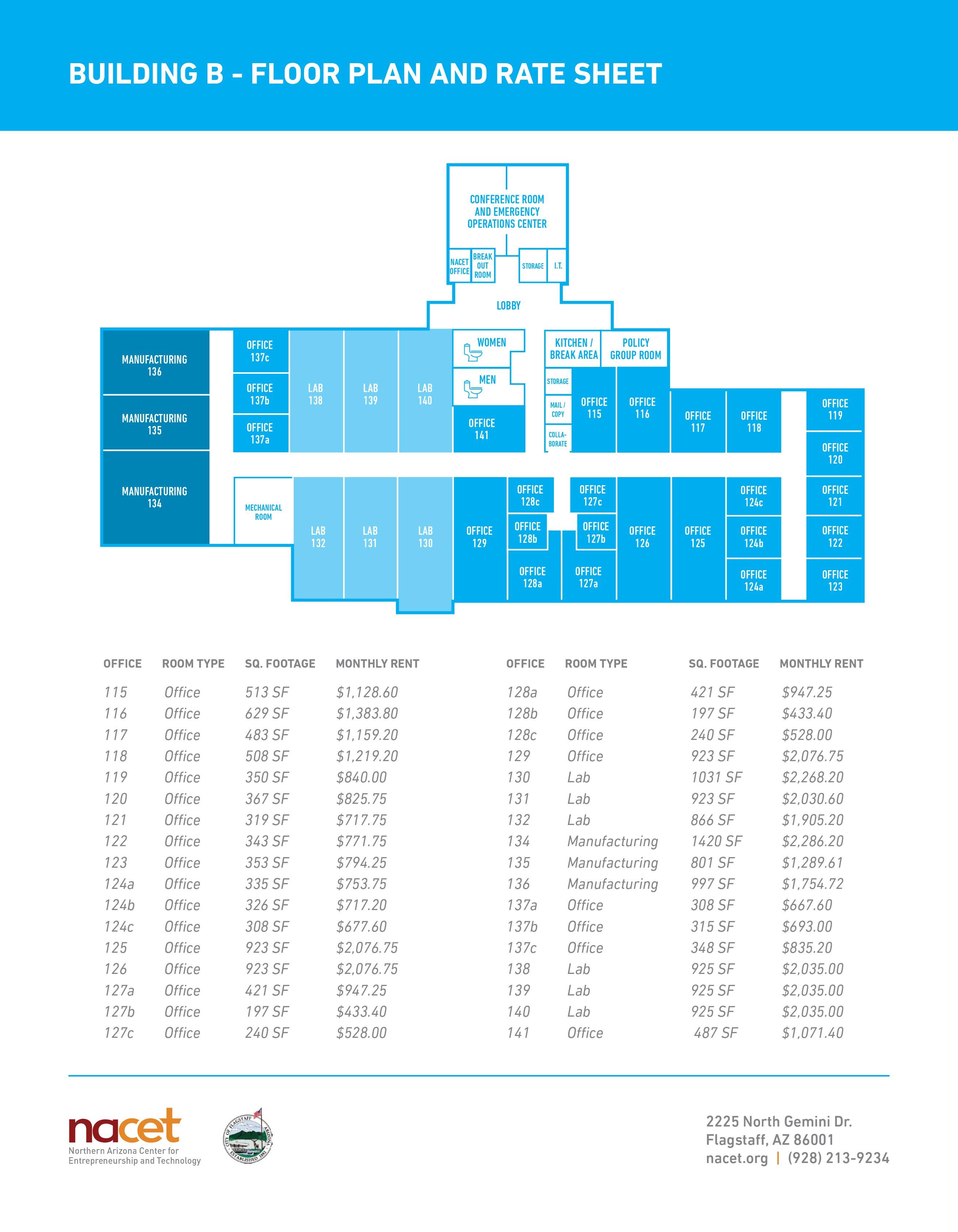 Locations Hub - NACET Flagstaff Campus
